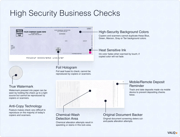 How to Spot Altered Checks and Prevent Costly Fraud
